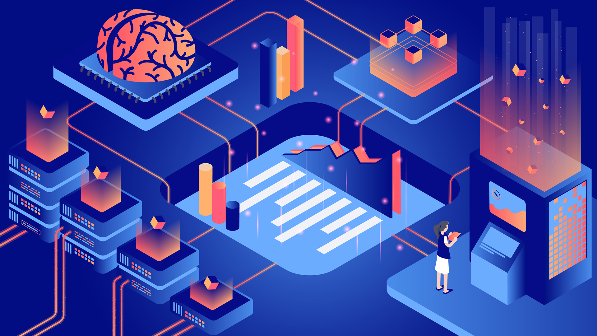 Ai研究 Scensmart一站式智能制造平台oemodm行业方案