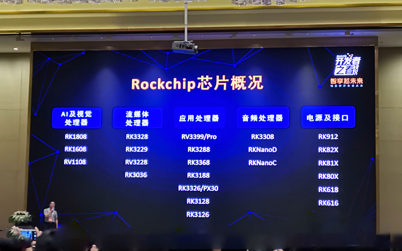瑞芯微发布自主WiFi芯片RK912，终于活成了大厂的样子 | ScenSmart一站式智能制造平台|OEM|ODM|行业方案