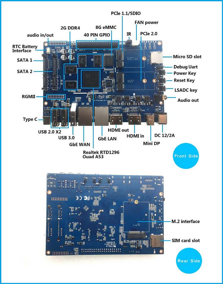 W2-ports | ScenSmart一站式智能制造平台|OEM|ODM|行业方案