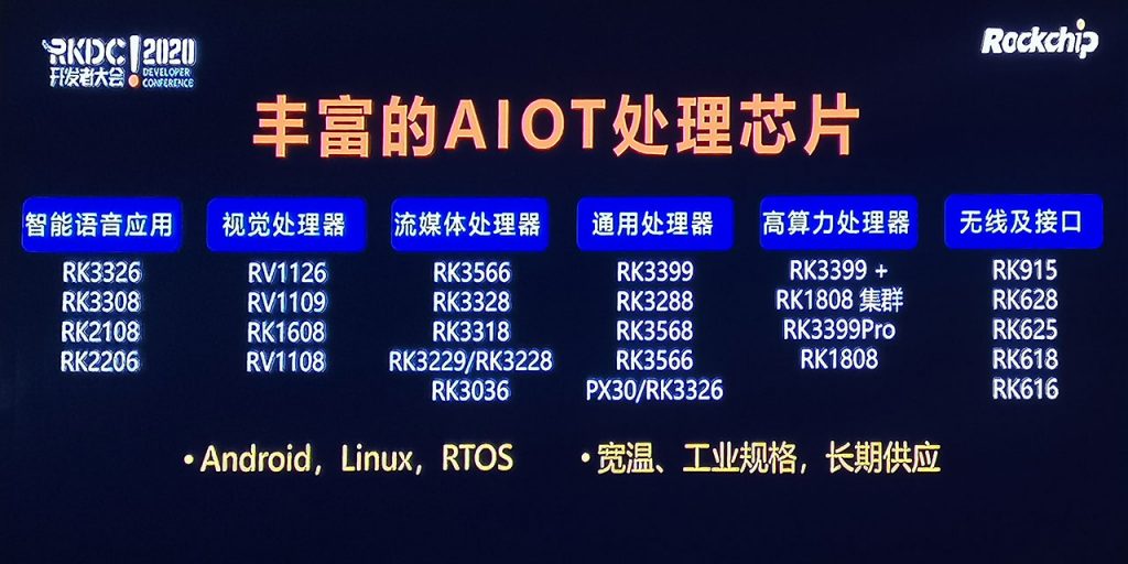 PX30 RK3566 RK3568 RK3399 RK3588等芯片即将迎来鸿蒙系统 | ScenSmart智造平台