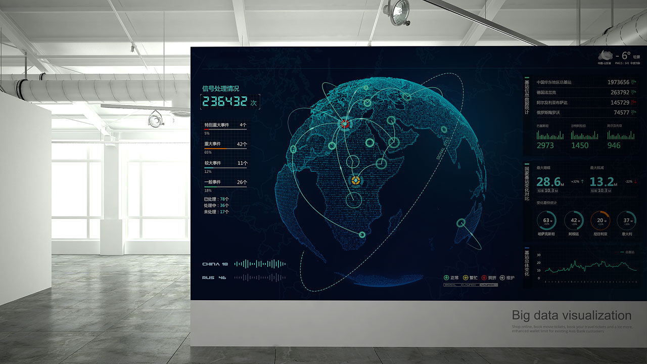 commercial-display | ScenSmart一站式智能制造平台|OEM|ODM|行业方案
