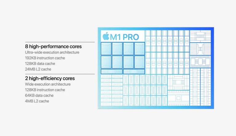 苹果发布基于ARM架构的电脑芯片，性能远超X86芯片 | ScenSmart一站式智能制造平台|OEM|ODM|行业方案