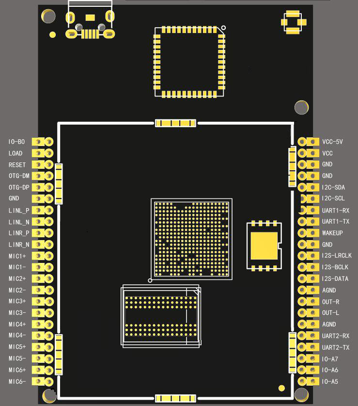 采用RK3308芯片方案的AI智能语音模块 | ScenSmart一站式智能制造平台|OEM|ODM|行业方案
