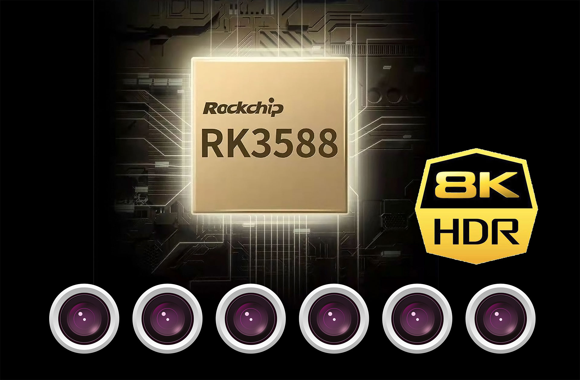 基于RK3588平台打造360度8K全景摄像机 | ScenSmart一站式智能制造平台|OEM|ODM|行业方案