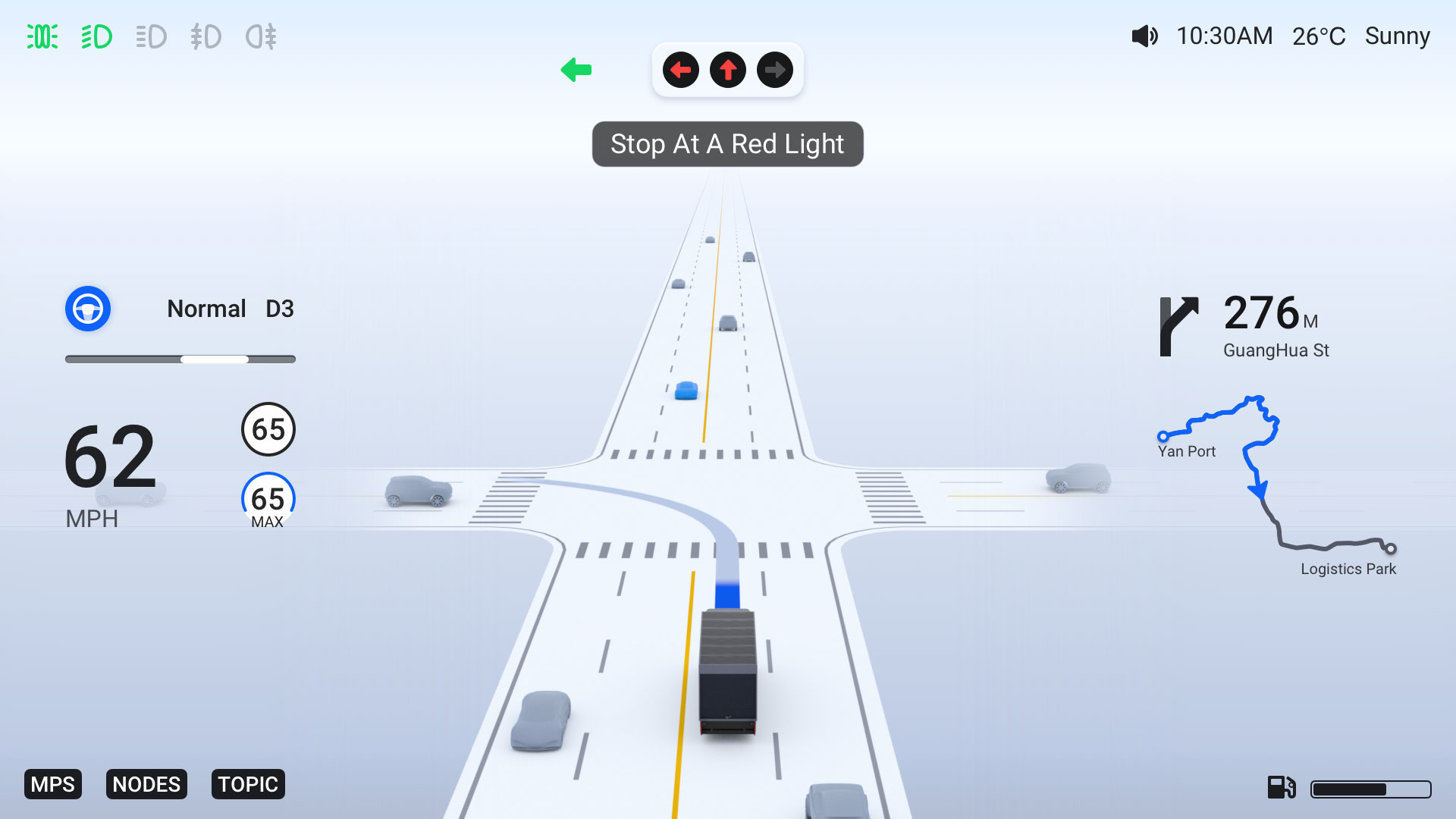 ADAS | ScenSmart一站式智能制造平台|OEM|ODM|行业方案