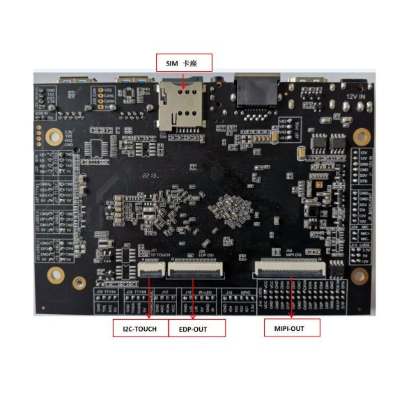 多功能RK3568芯片方案嵌入式系统主板 | ScenSmart一站式智能制造平台|OEM|ODM|行业方案