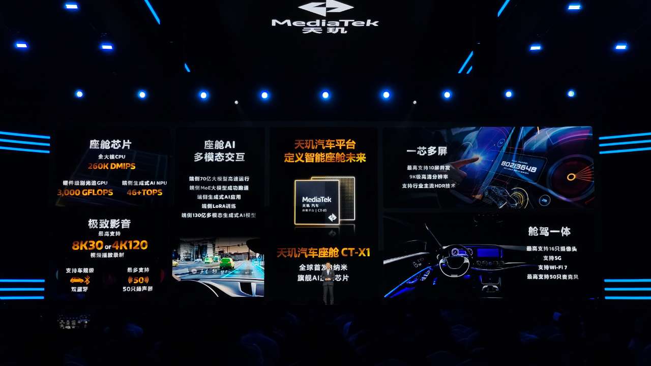 联发科发布3纳米旗舰汽车座舱芯片CT-X1 | ScenSmart一站式智能制造平台|OEM|ODM|行业方案