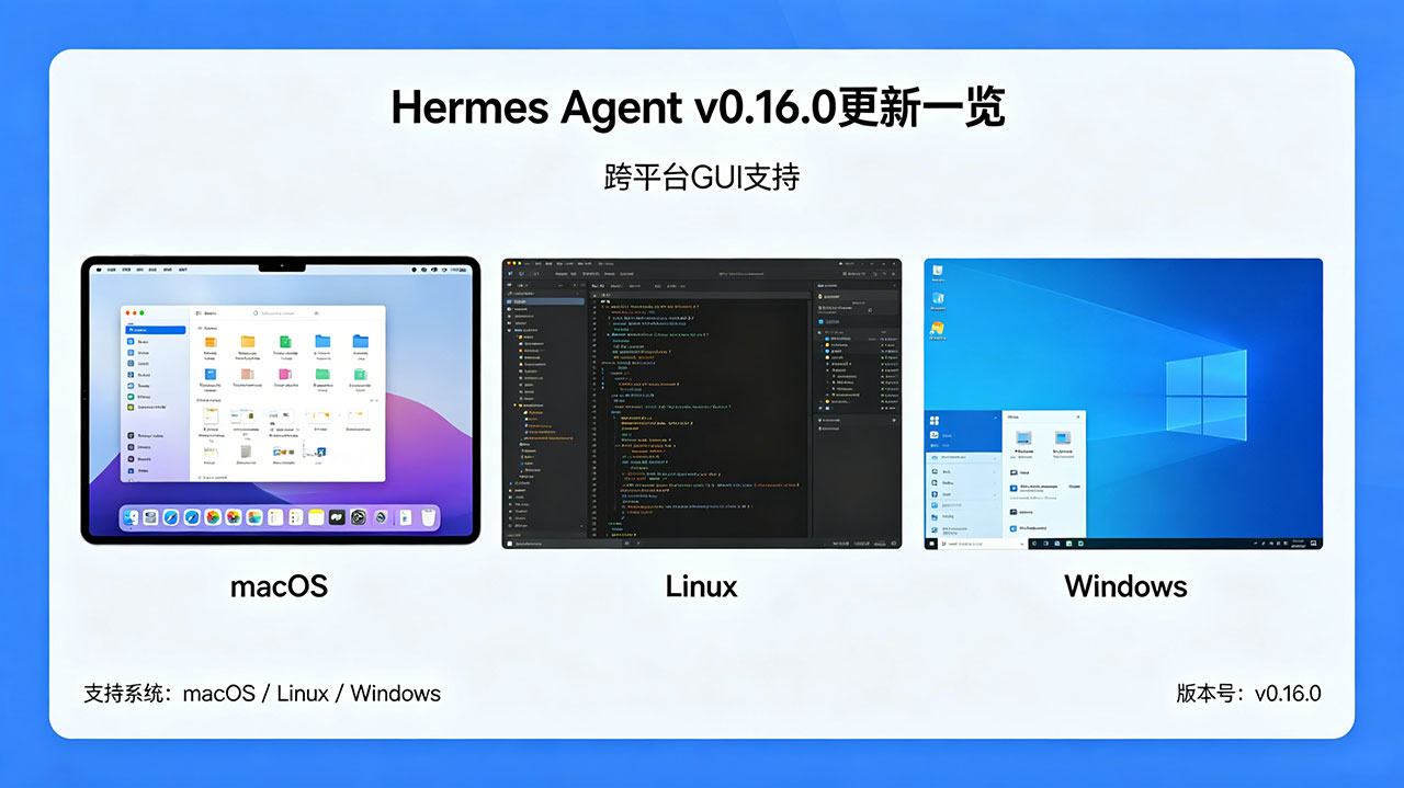 Hermes-Agent-v0.16-banner | ScenSmart一站式智能制造平台|OEM|ODM|行业方案